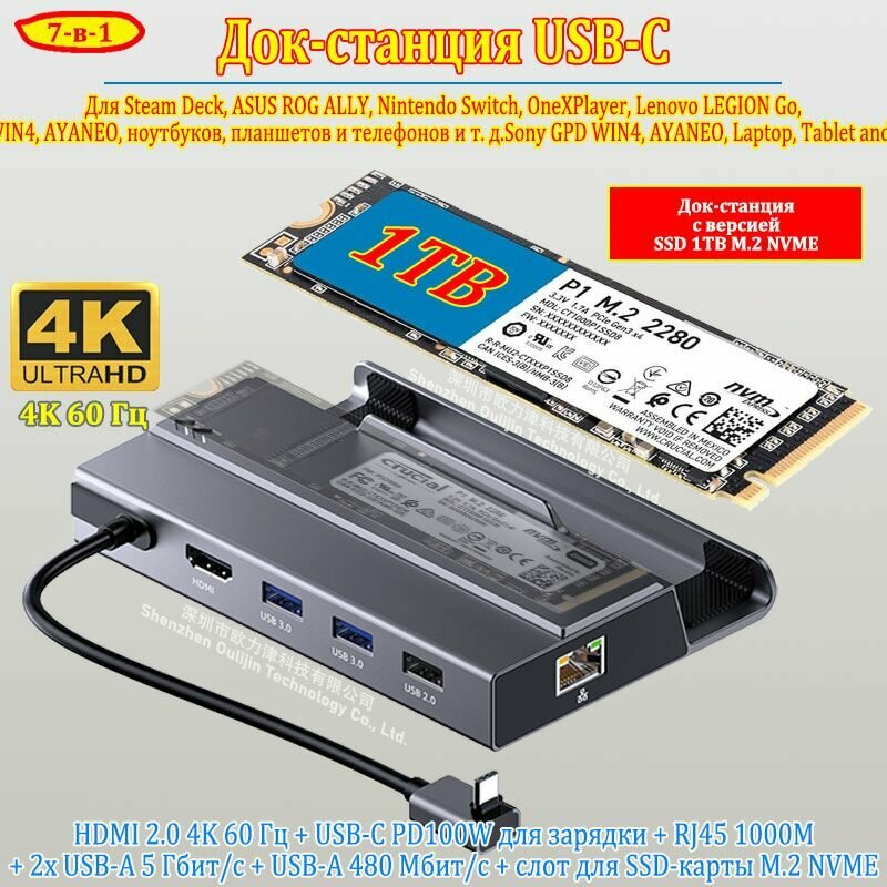 Док-станция M2 SSD NVME HUB USB-C HDMI 4K 60HZ для Steam Deck ASUS ROG ALLY Nintendo Switch Legion Go GPD WIN4 AYANEO