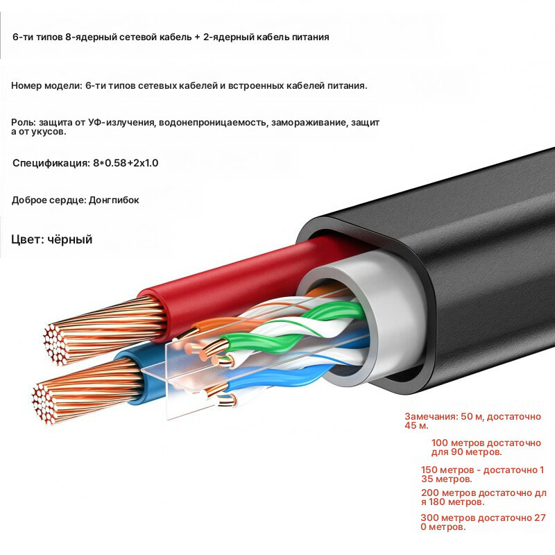 Сетевой кабель со встроенным встроенным кабелем 4-жильный 8-жильный кабель камеры из бескислородной