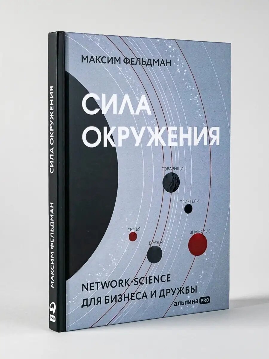 Сила окружения