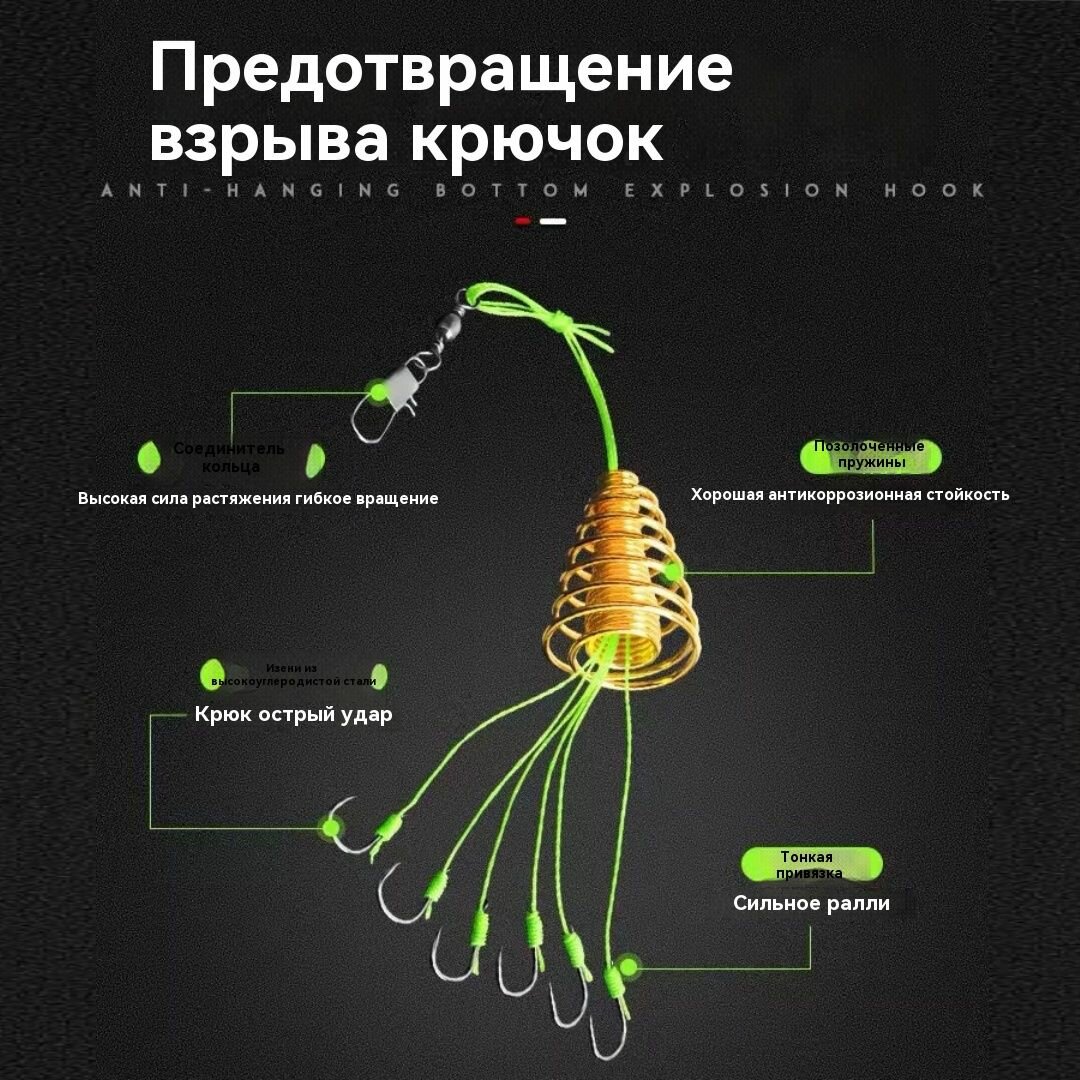 Кормушка для рыбалки — фото 1
