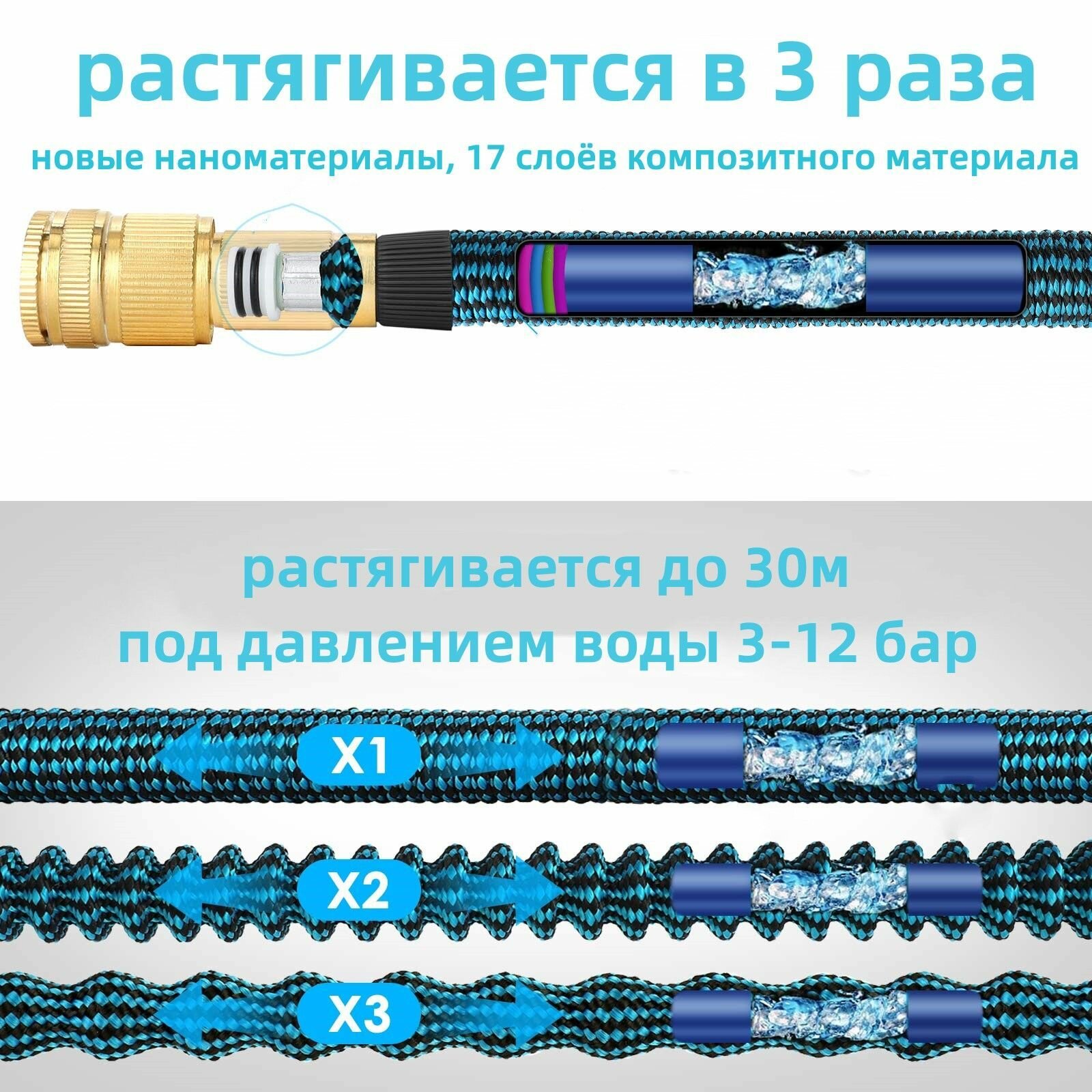 Шланг поливочный — фото 1