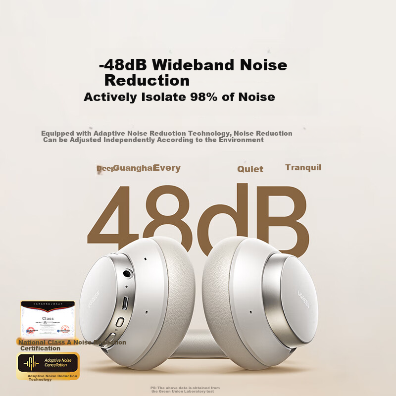 UGREEN HiTune Max6 Золотая сертификация беспроводные наушники с шумоподавлением 48dB и аккумулятором 120 часов