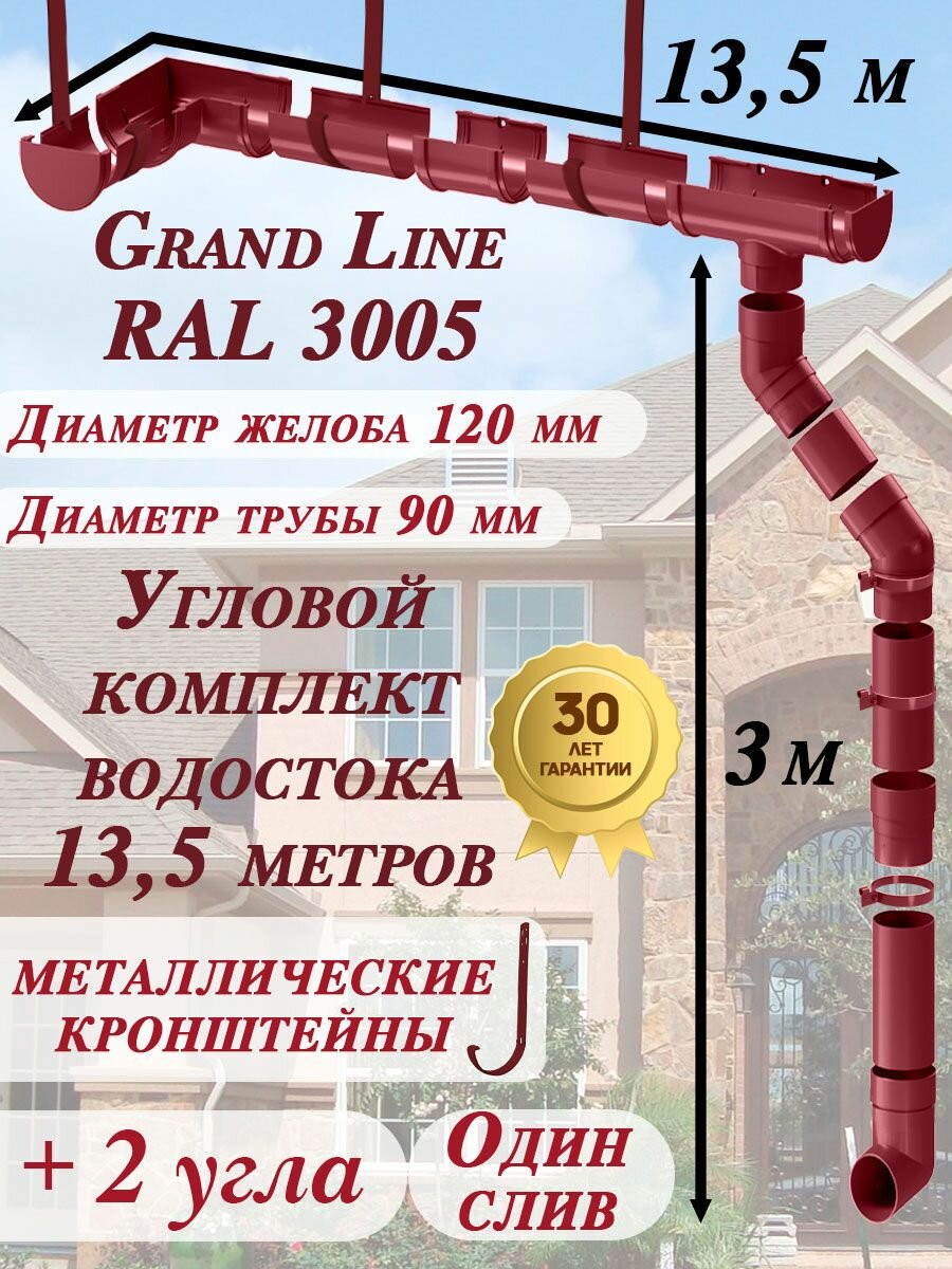 Угловой/прямой комплект водосточной системы 13,5 м (один слив) с металлическими крюками Grand Line 120/90мм красный для вальмовой кровли с 2 (внешним/внутренним) углами, водосток Гранд Лайн RAL3005
