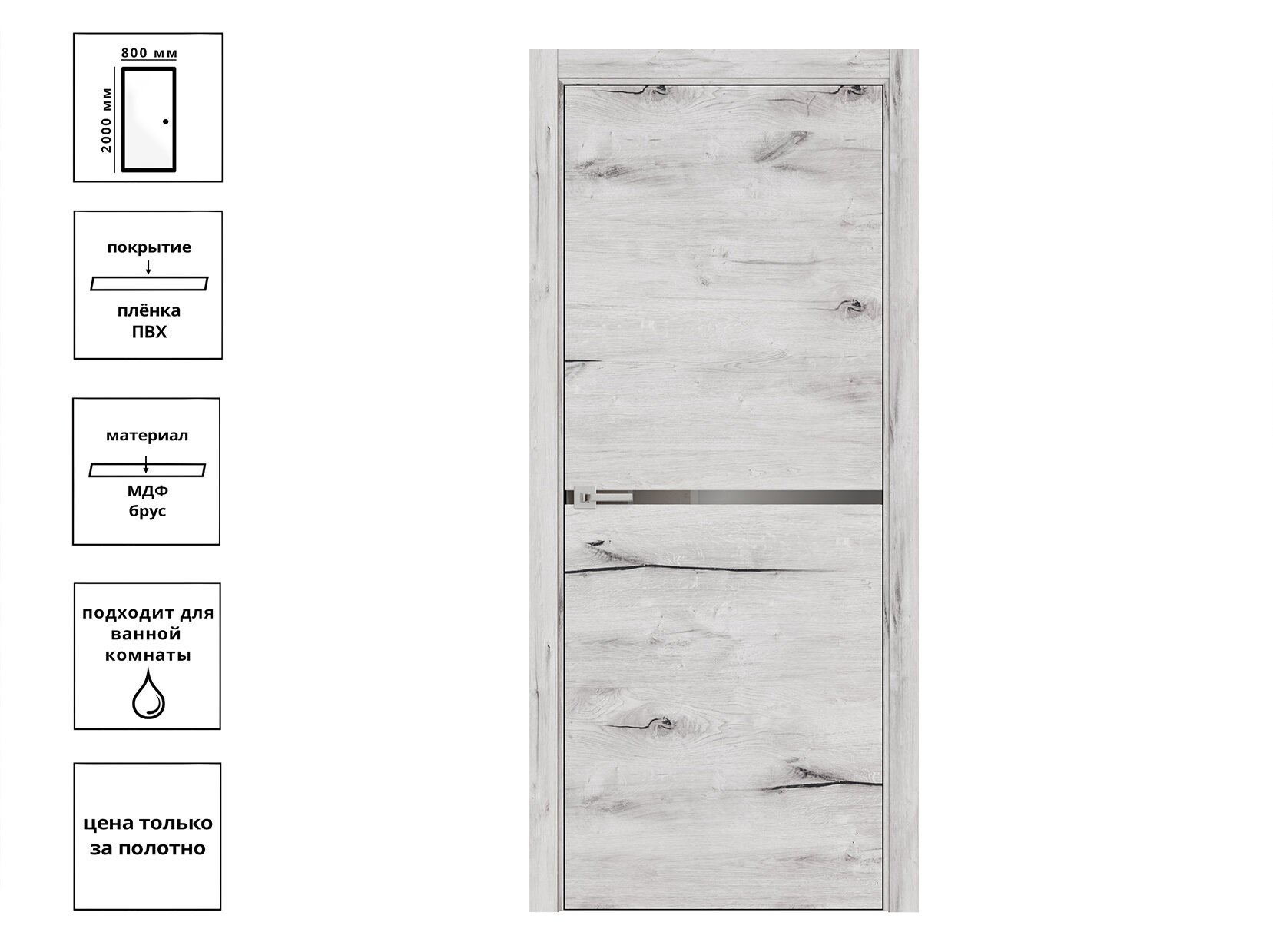 Межкомнатная дверь List Royal-4, МДФ, ПВХ, распашная, глухая, 80x200 см