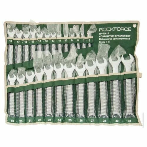 Набор ключей комбинированных 6-36мм 26 предметов на полотне Rock FORCE RF5261P