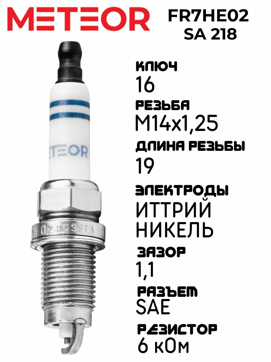 Свечи зажигания Фольксваген Поло седан 1.6 105 л. с. METEOR SA 218 FR7HE02 4 шт свечи Поло седан 1.6 CFNA