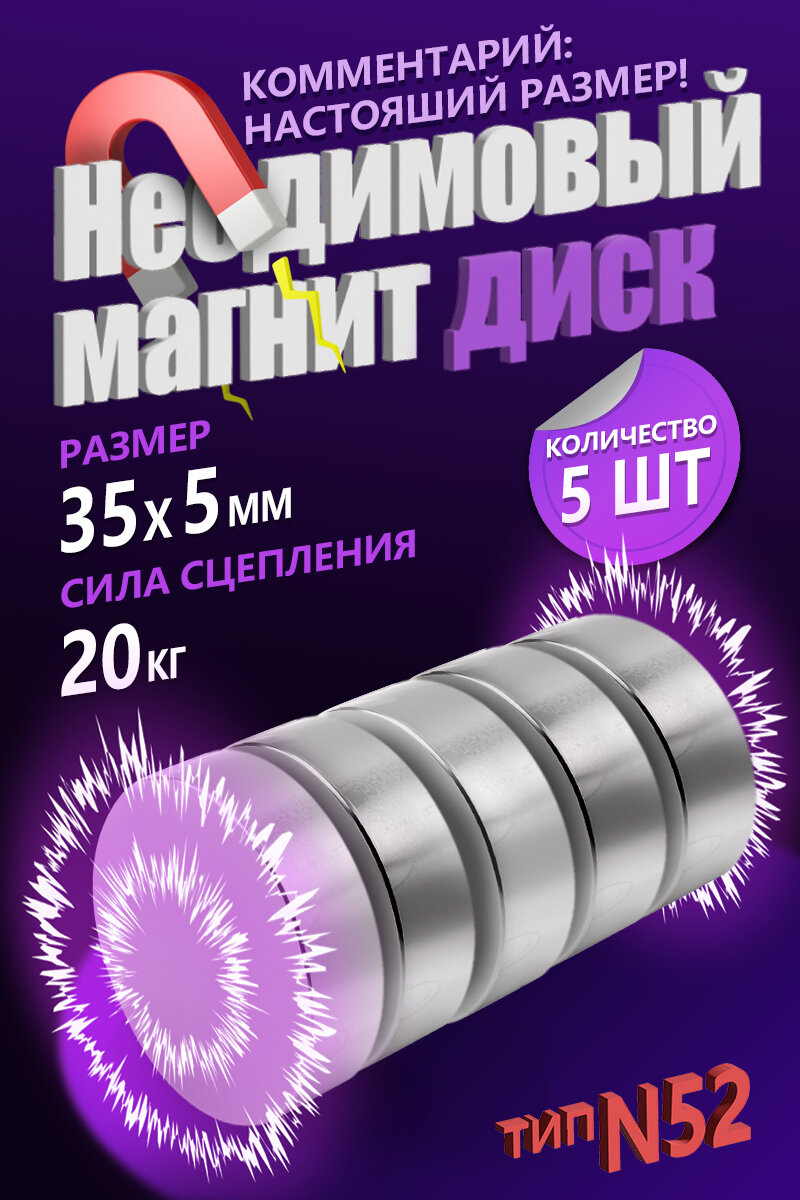 Магнитное крепление