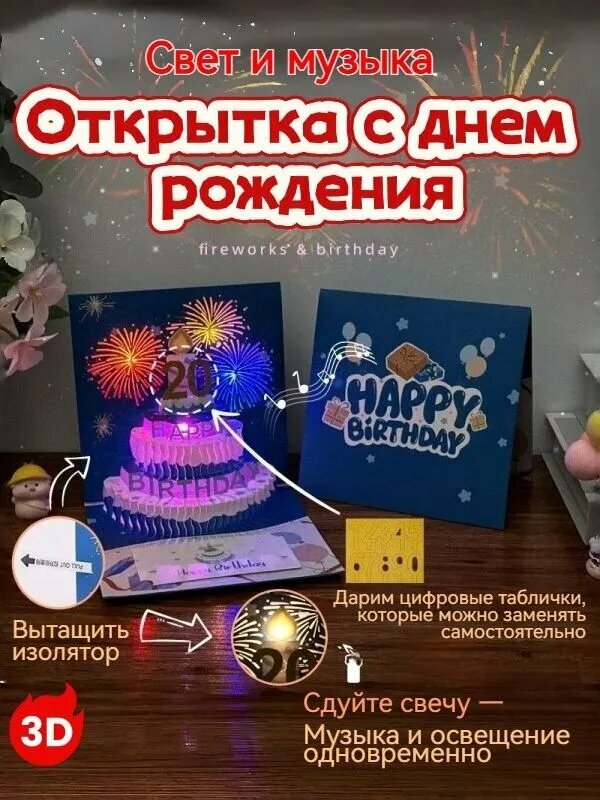 Открытка с днем рождения