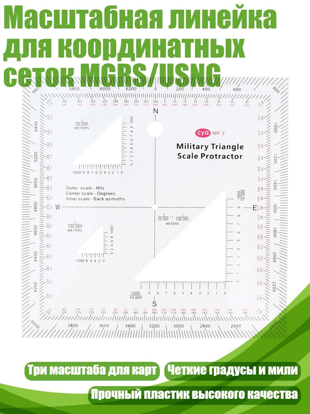 Масштабная линейка для координатных сеток MGRS/USNG