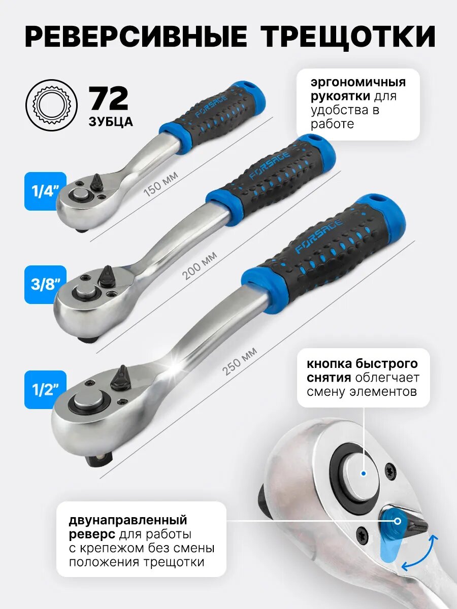 Набор инструментов для автомобиля 121 предмет