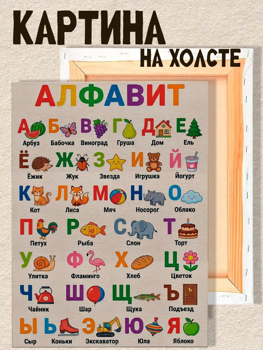 Картина на стену в детскую комнату Алфавит, на подрамнике, 1шт, 55х38 размер.