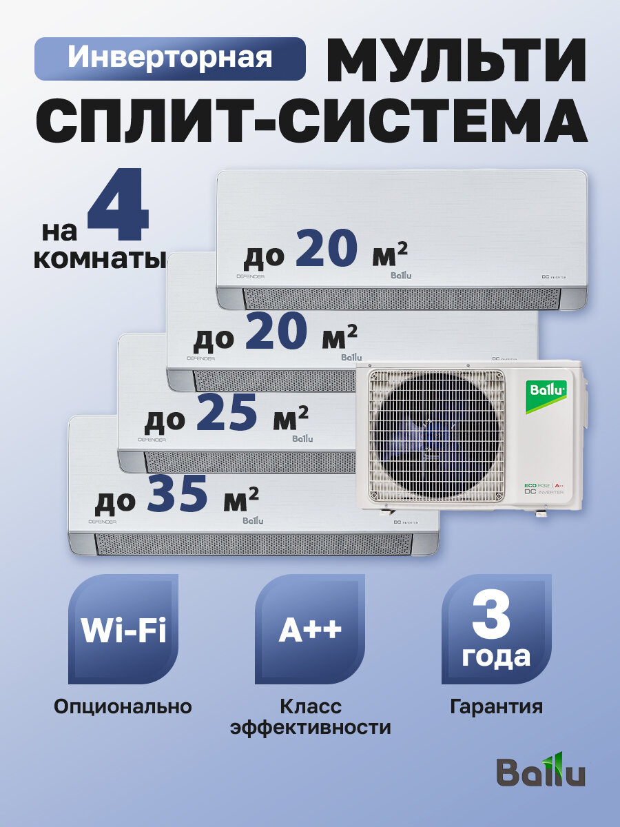 Mульти сплит-система на 4 комнаты 20+20+25+35м2 инвертор Ballu Free Match BA4OI-FM-36HN8/EU + 2 BSFI-FM-07HN8/EU + BSFI-FM-09HN8/EU + BSFI-FM-12HN8/EU