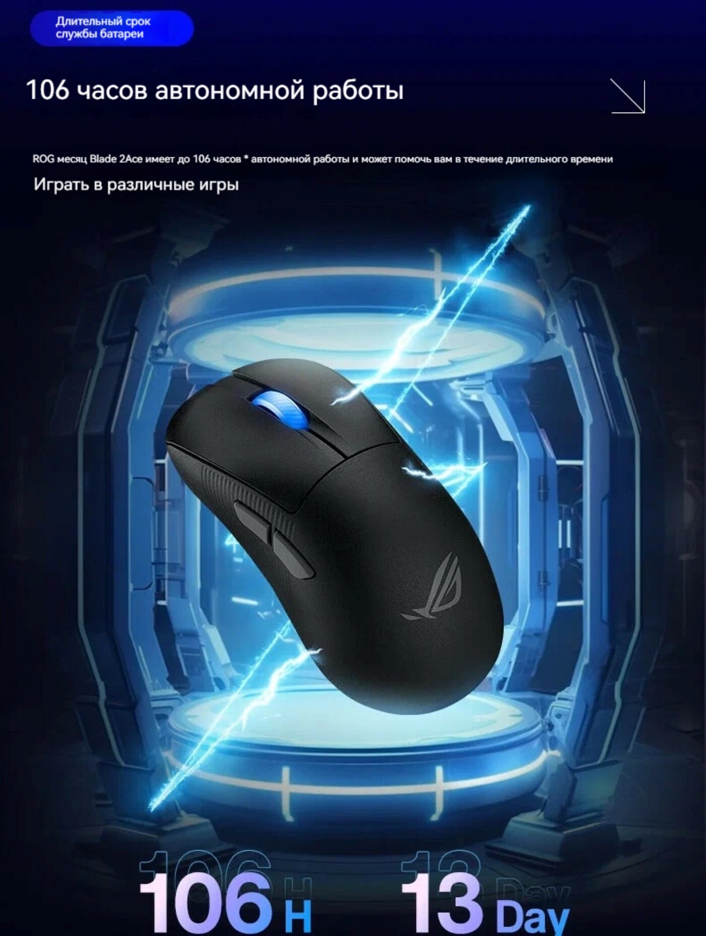 ROG MoonBlade 2 ACE, беспроводная игровая мышь с тремя режимами работы, сенсор AP42K , 8K, разрешение 42000DPI, вес 54 г