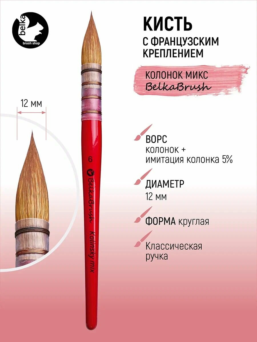 Кисть для акварели профессиональная BelkaBrush, колонок микс, круглая №6