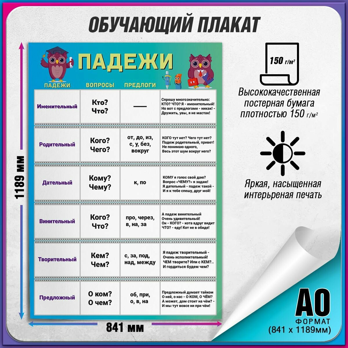 Обучающий плакат "Падежи" / А-0 (84x119 см.)