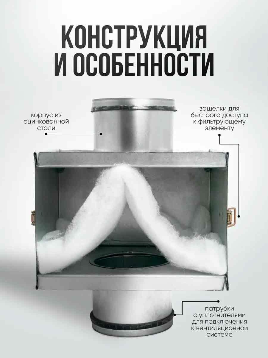 Фильтр-бокс для круглых каналов FSL внутренний диаметр 200 мм, в комплекте с фильтром G3 грубой очистки