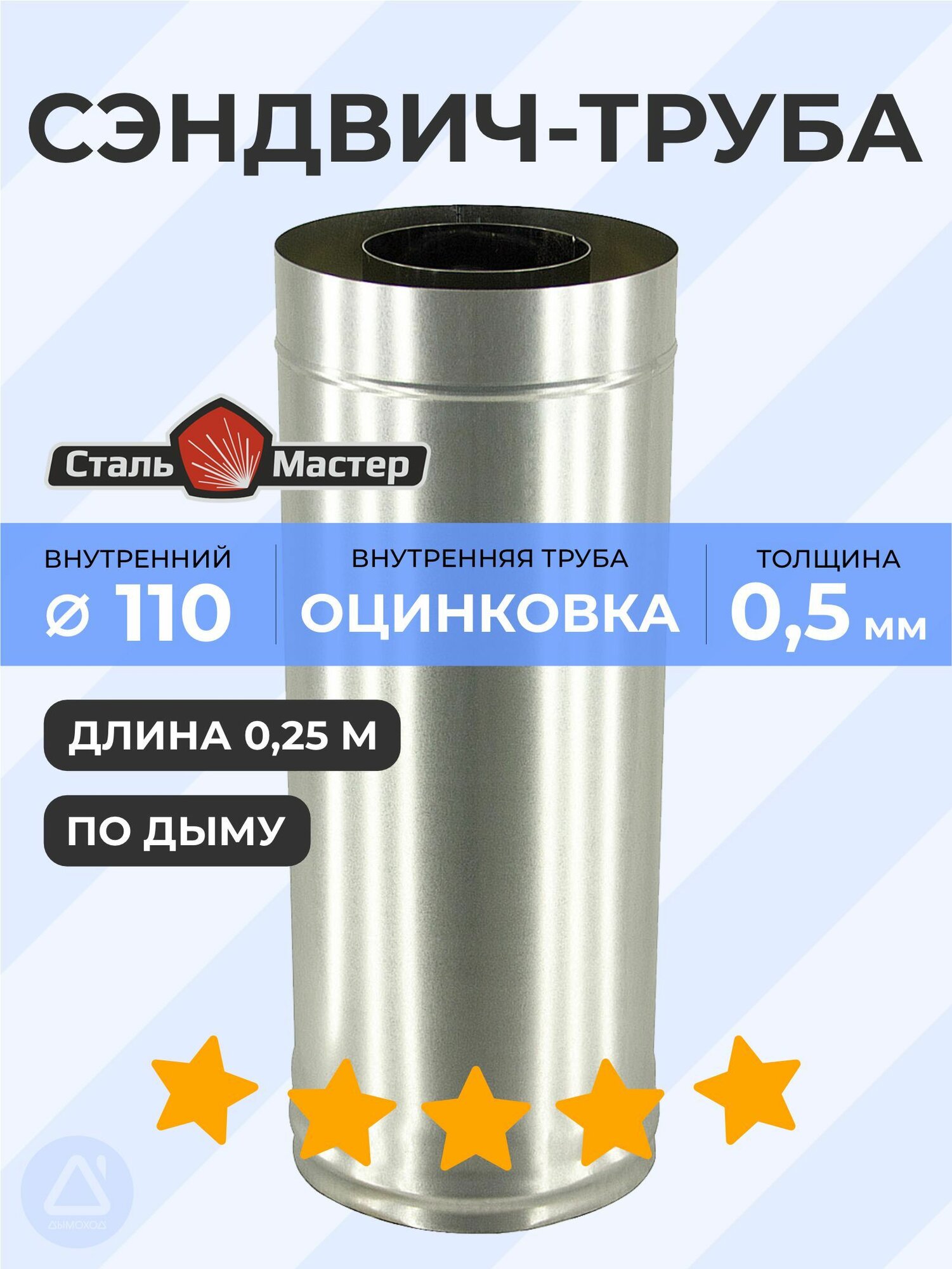 Сэндвич 110 / 200 0,25 м оц / оц