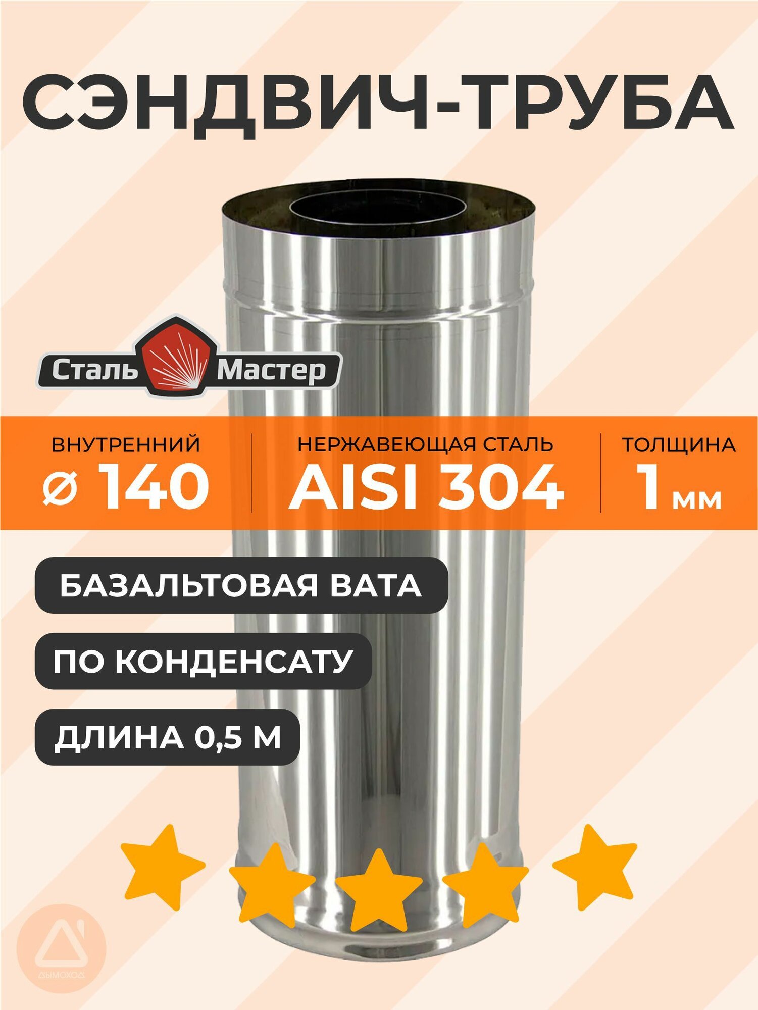 Сэндвич К 140 / 220 0,5 м нерж 1 мм (AISI 304) / нерж 0,5 мм