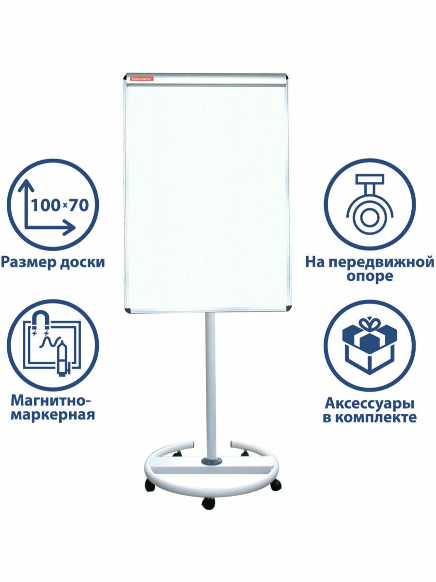 Флипчарт