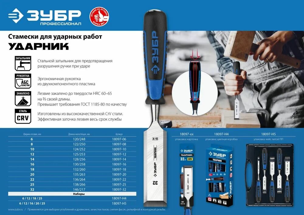 Стамеска-долото ЗУБР Ударник, 12 мм, профессиональная, прочная сталь 18097-12_z01