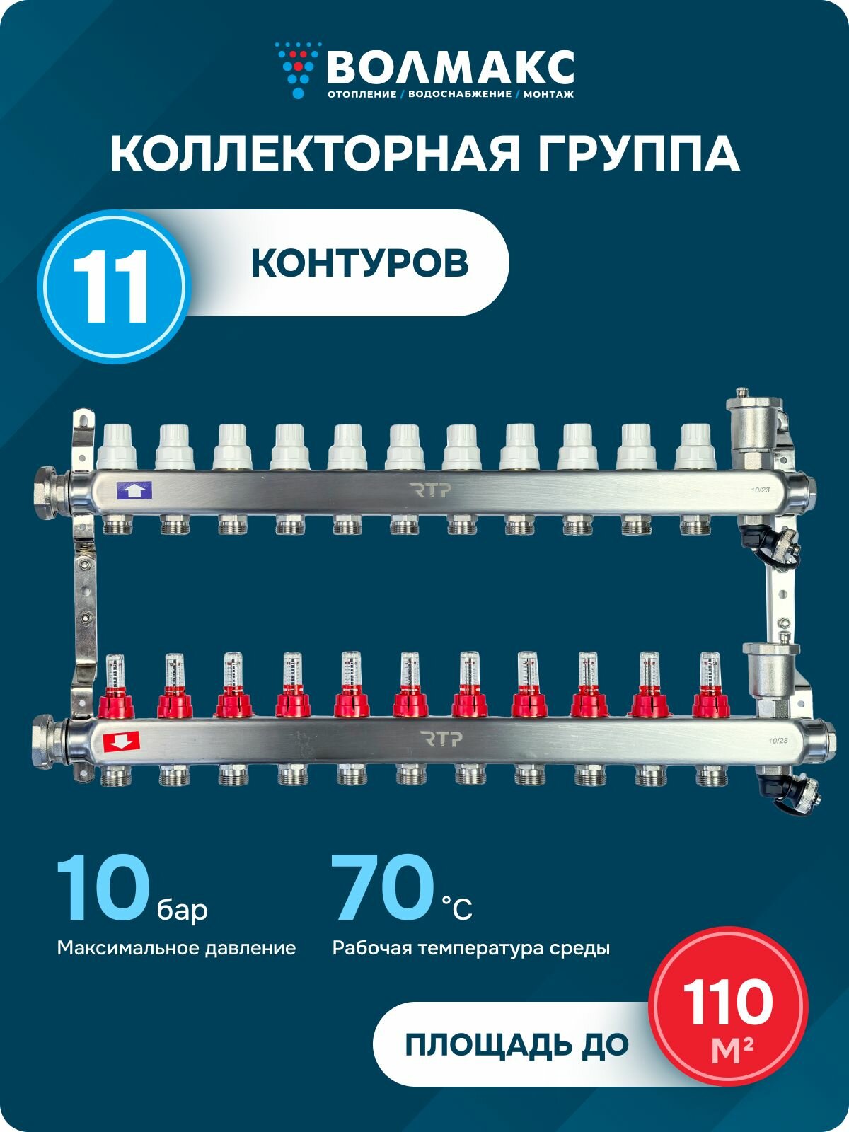 Коллекторная группа RTP, с регулирующими клапанами и расходомерами