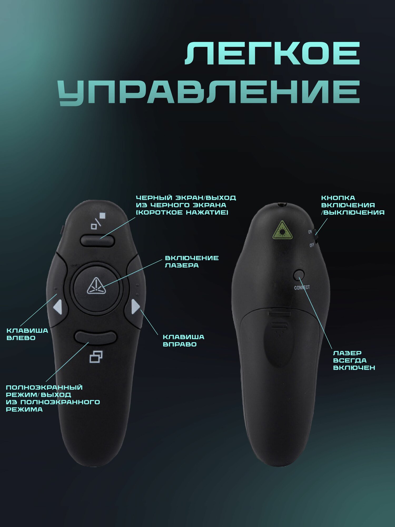 Презентер-кликер, лазерный, для Windows/Mac/Android, дальность до 60м
