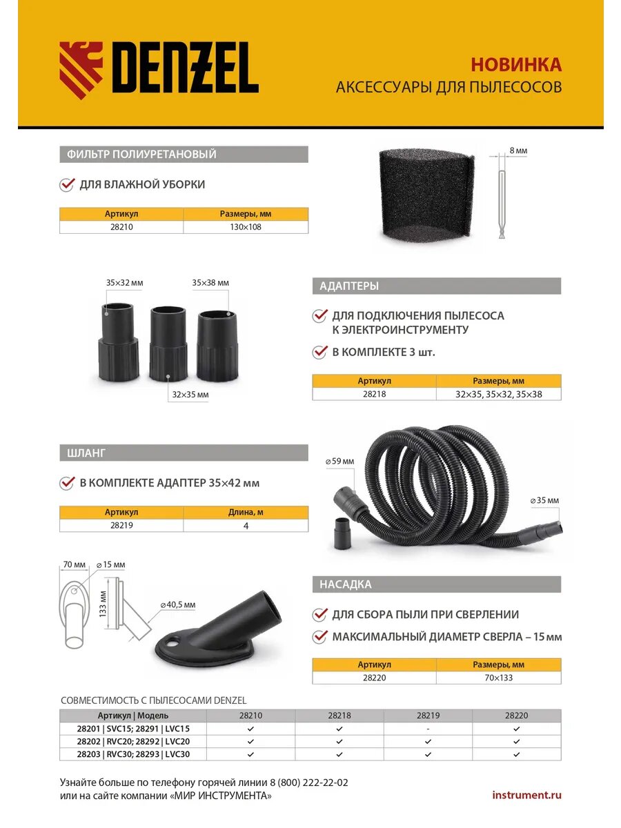 Комплект адаптеров для подключения пылесоса , DENZEL, 28218