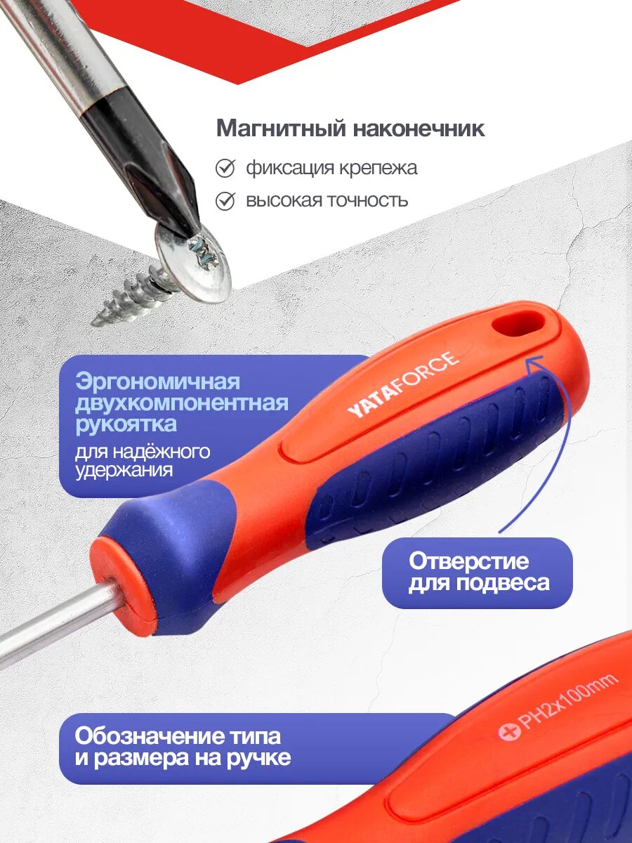 Набор отвёрток, 2 предмета — фото 1