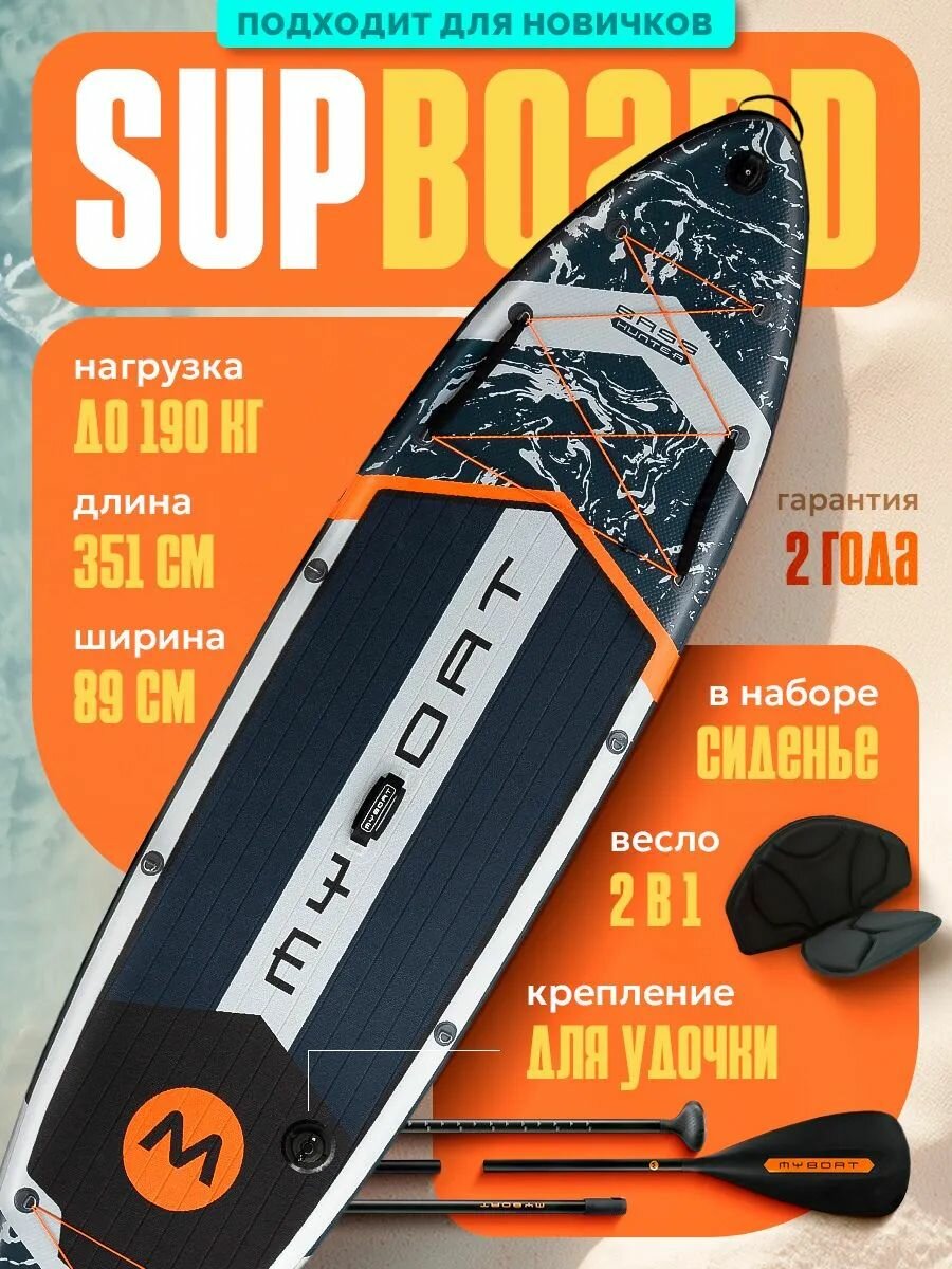 SUP-доска
