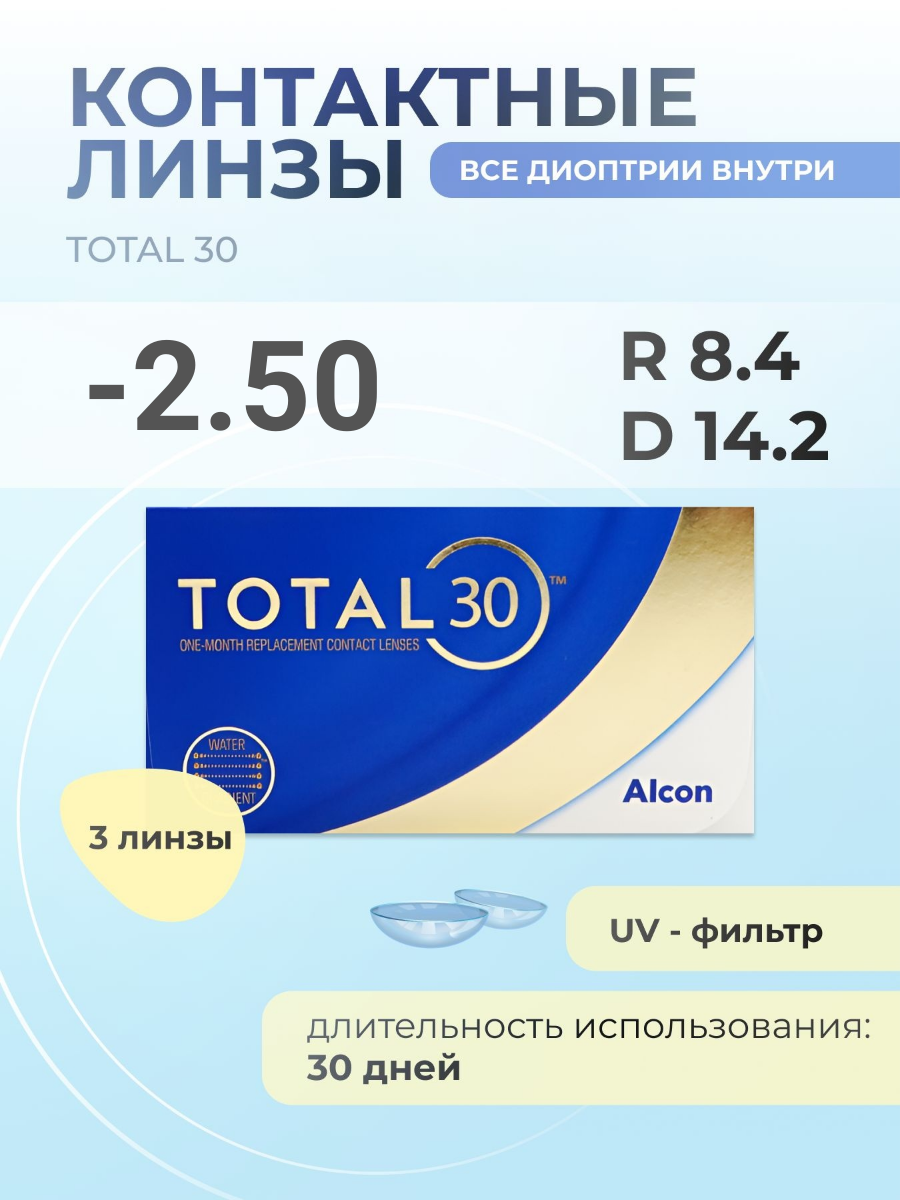 Контактные линзы плановой замены TOTAL30, 3 шт, R:8.4, D:-2.50