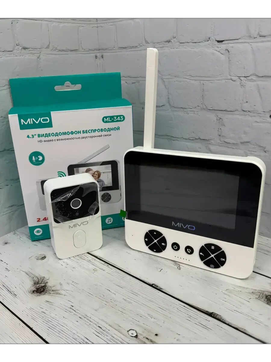 Видеодомофон безопастность в вашем доме