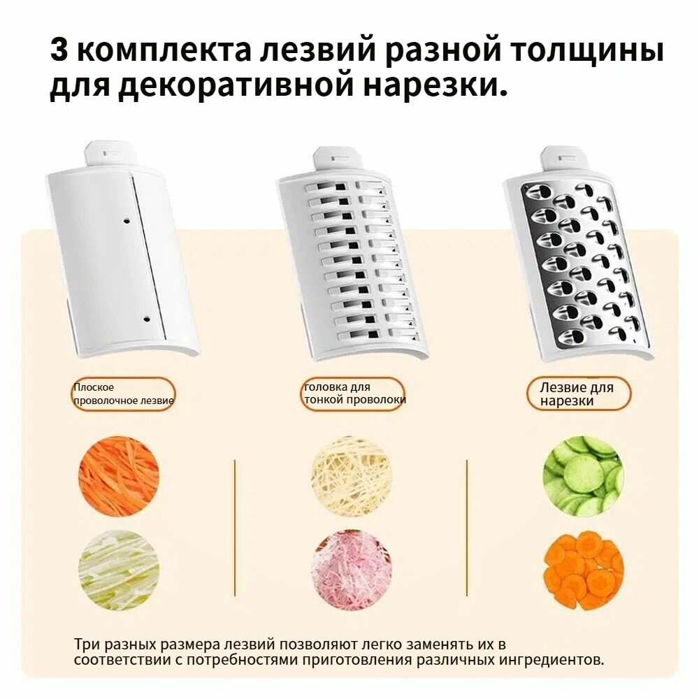 Ломтерезка — фото 1