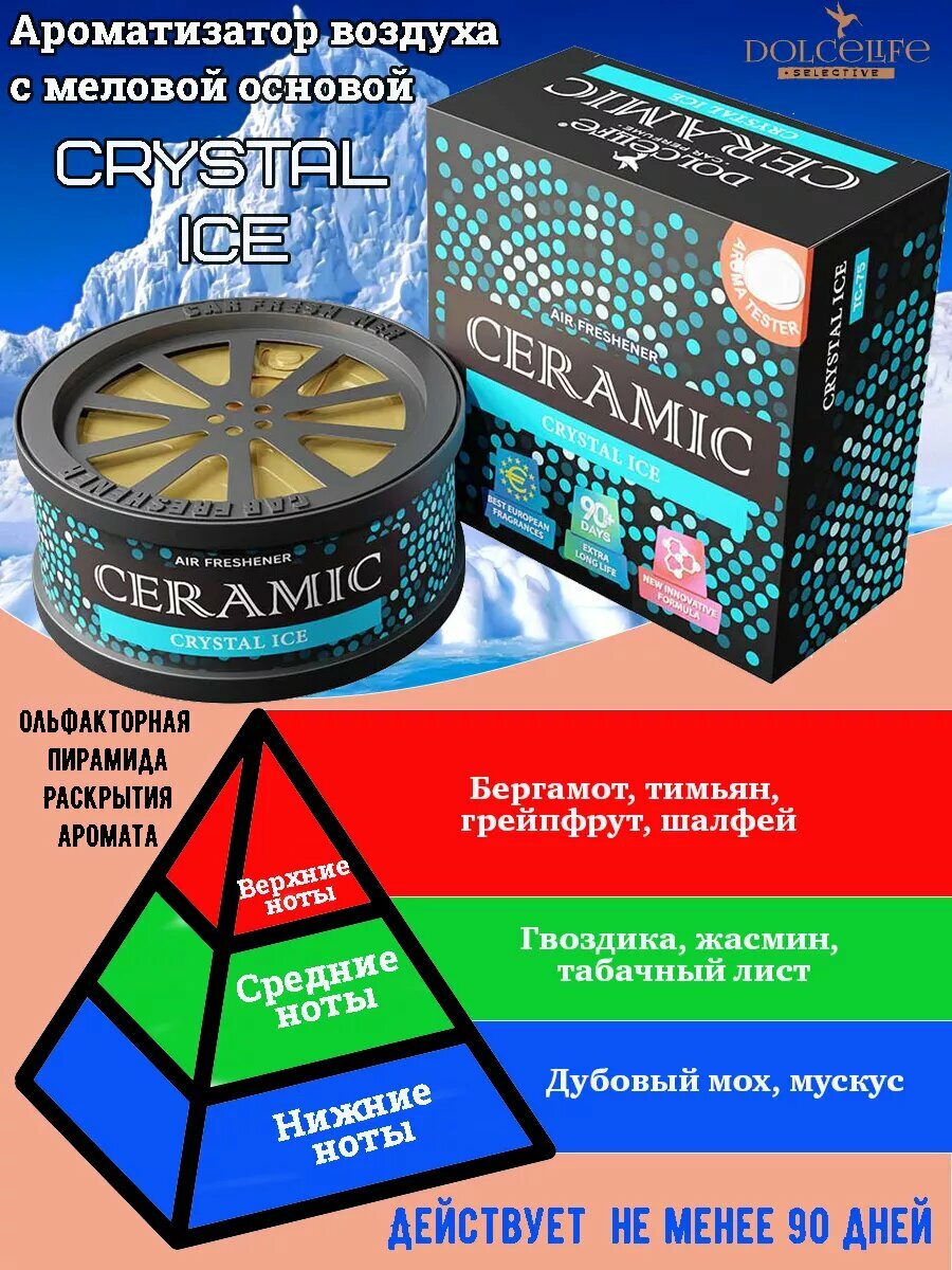 Ароматизатор, керамическая основа, Кристальный лед