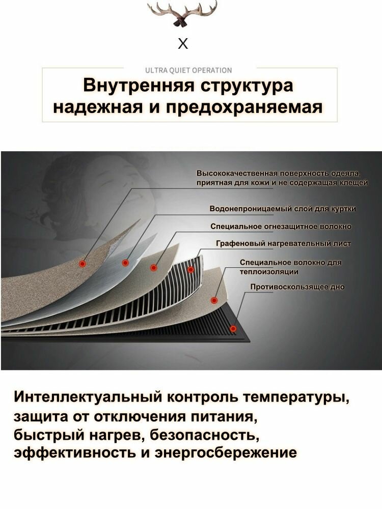 Коврик с подогревом — фото 1