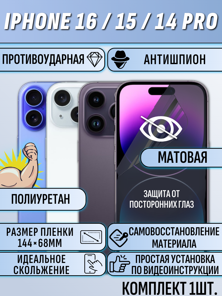 Гидрогелевая пленка для IPhone 16 антишпион защитная полиуретановая матовая на весь экран 1шт