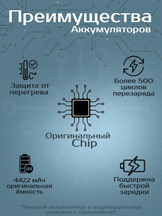 Аккумулятор для iPhone 7 (1960 mAh) Premium — фото 1