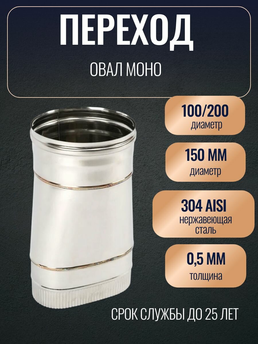 Переходник с овала 100х200 на D150, AISI 304, 0,5мм (ТиС)