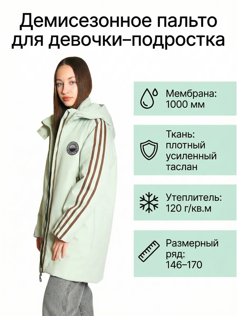 Пальто весна