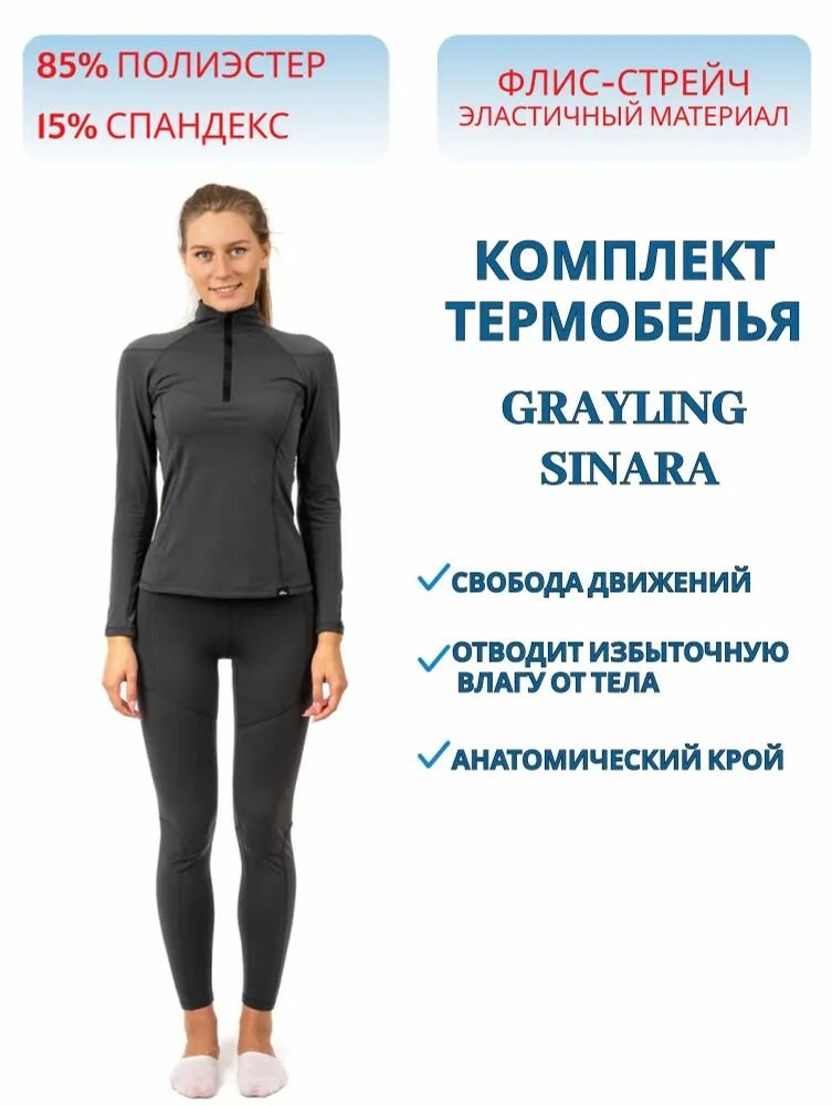 Комплект термобелья Базовая коллекция