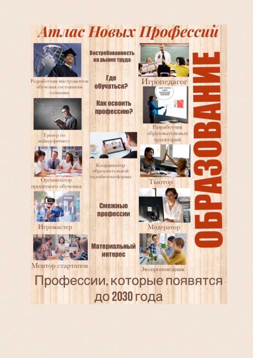 Атлас Новых Профессий. Образование. Профессии, которые появятся до 2030 года [Цифровая книга]