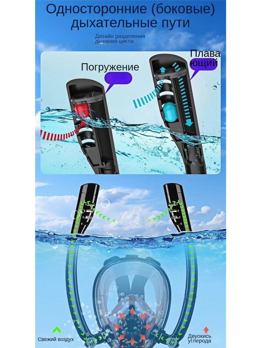 Маска для дайвинга/Дети выбирают S/M