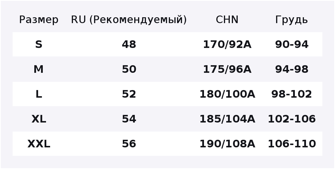 Куртка PUMA, размер М — фото 1