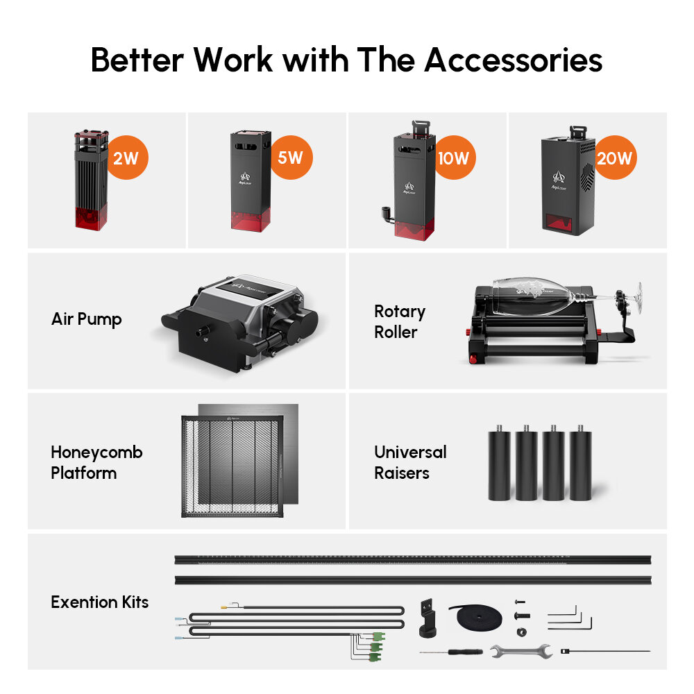 Лазерный гравер Algolaser 2 Вт – ультратонкий луч 0.08×0.04 мм, WiFi/USB