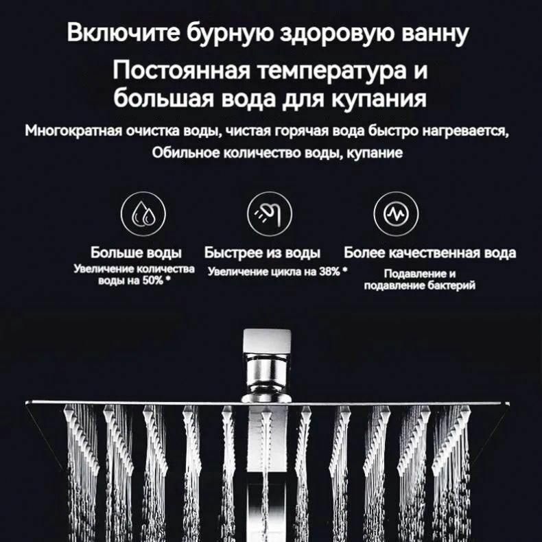 Водонагреватель газовый — фото 1