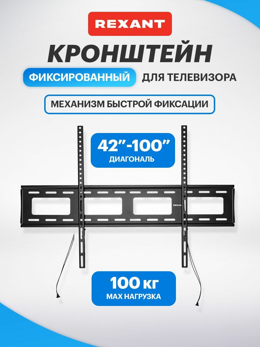 Кронштейн для ТВ