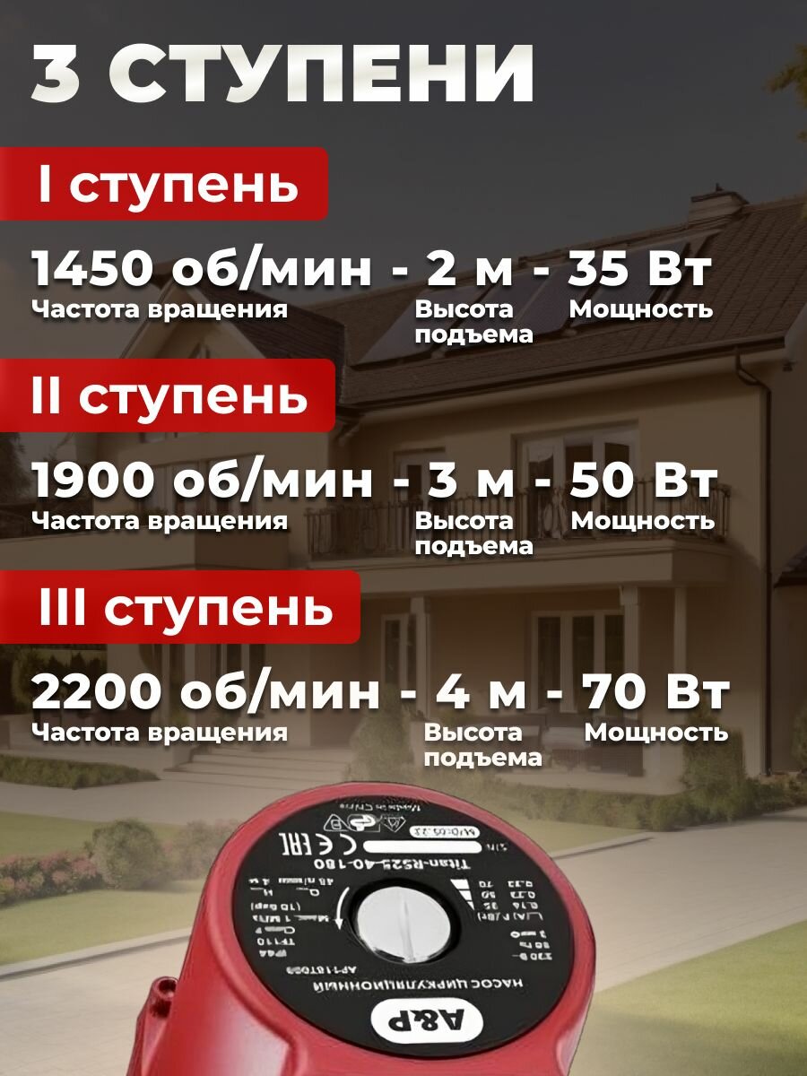 Насос поверхностный — фото 1