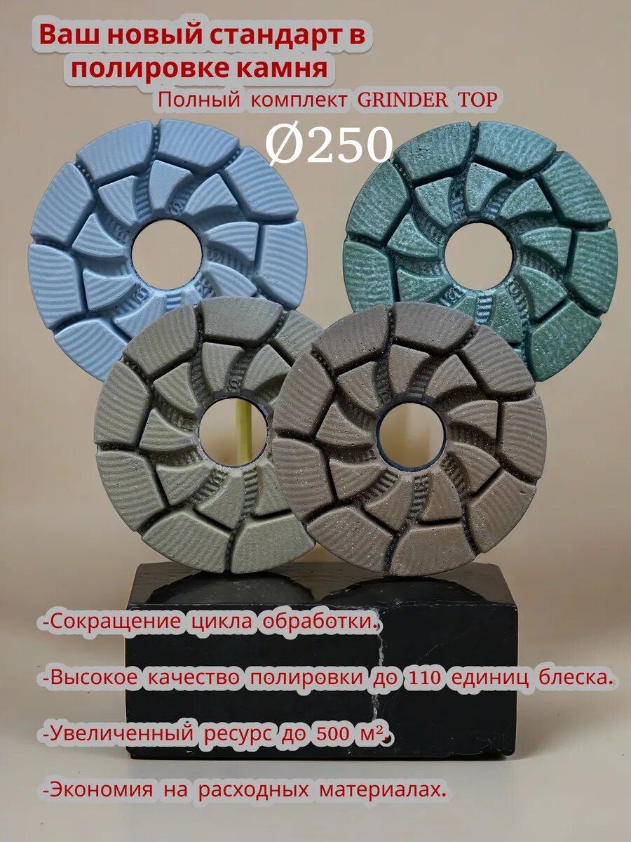 Комплект алмазного инструмента Гриндер Ø250