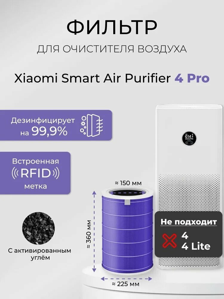 Фильтр для очистителя воздуха Xiaomi Smart Air Purifier 4 Pro, темно-розовый, белый, серебристый