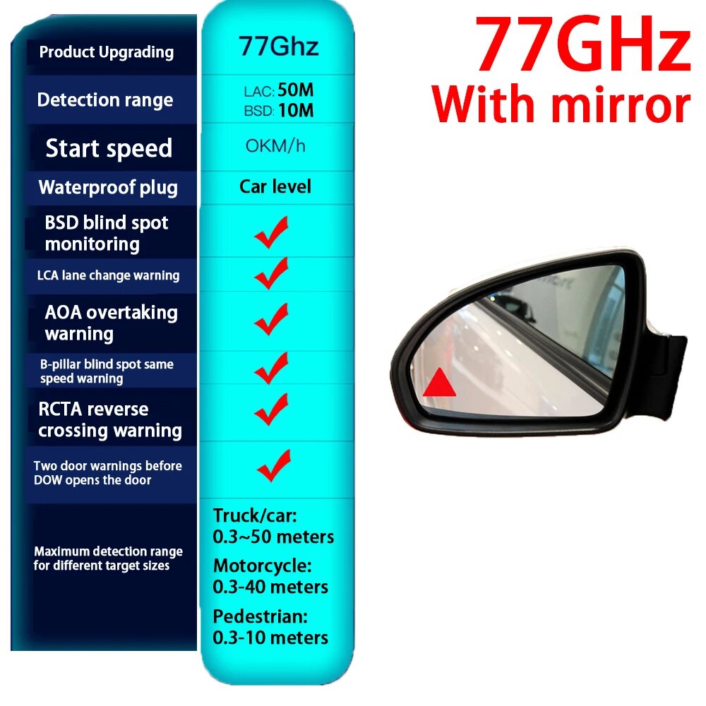 ZJCGO автомобильная система обнаружения слепых зон BSD радарная система 77Ghz With mirror