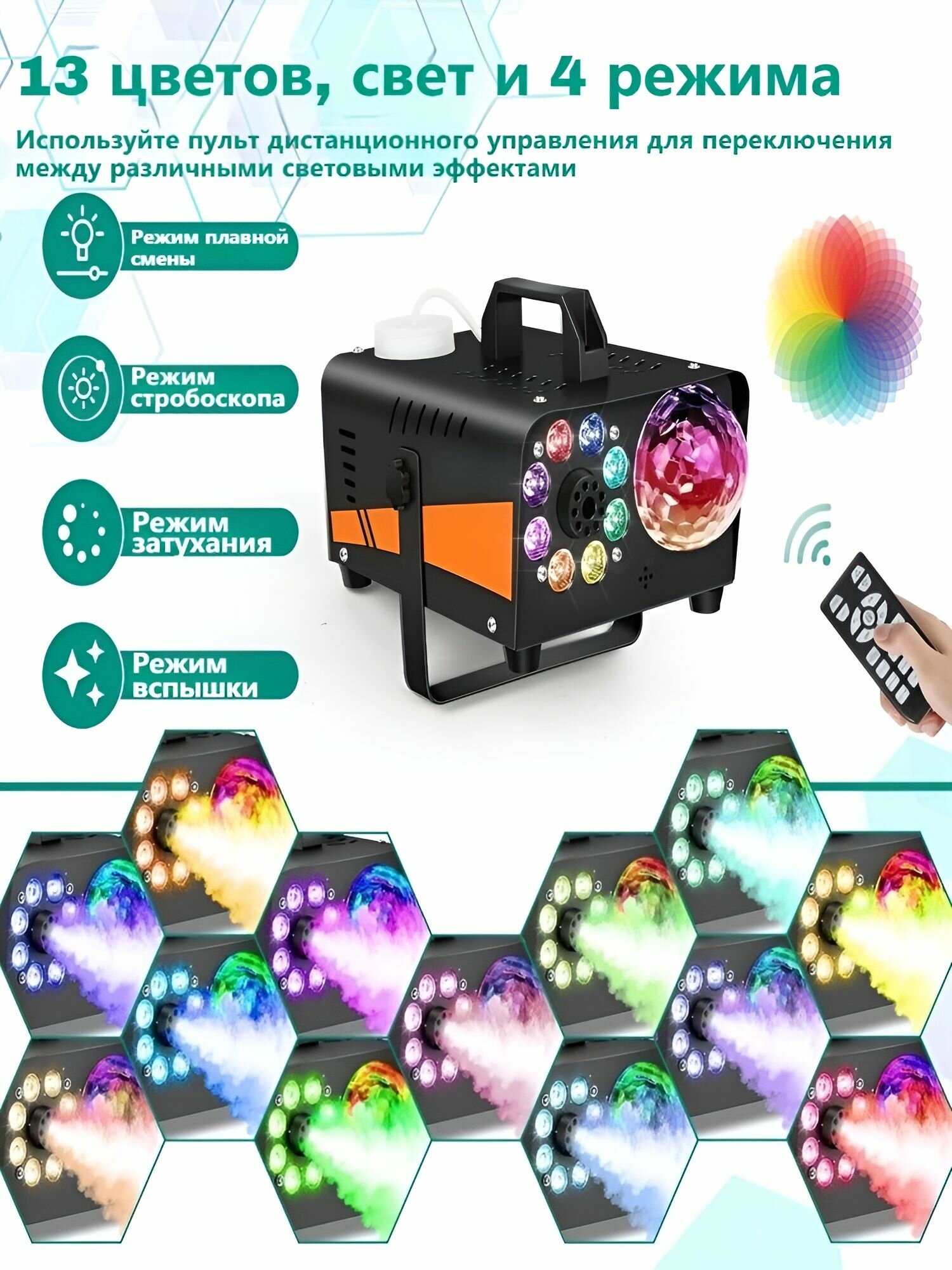 Дым-машина 600W с диско-шаром: 13 цветов LED, пульт, 3000CFM. Для помещений и улицы. Идеально для вечеринок и праздников